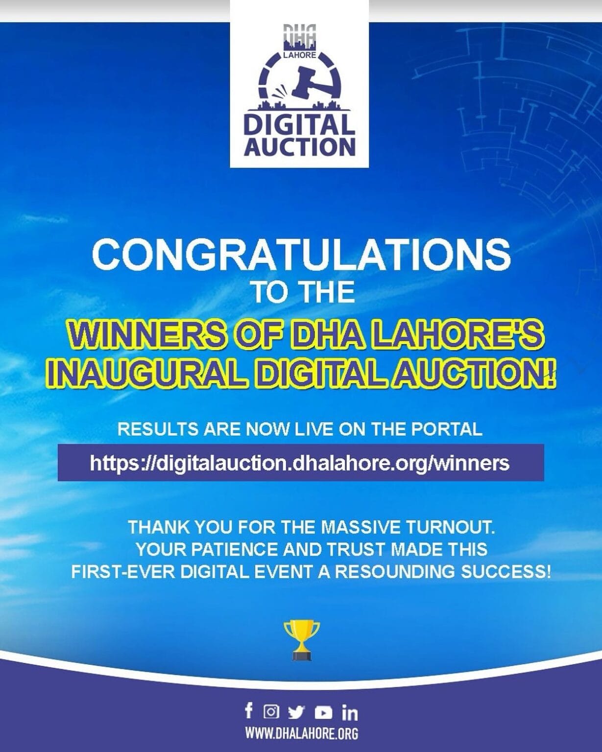 DHA Lahore First Digital Auction 2025 – What to Do Next? – DHA Lahore